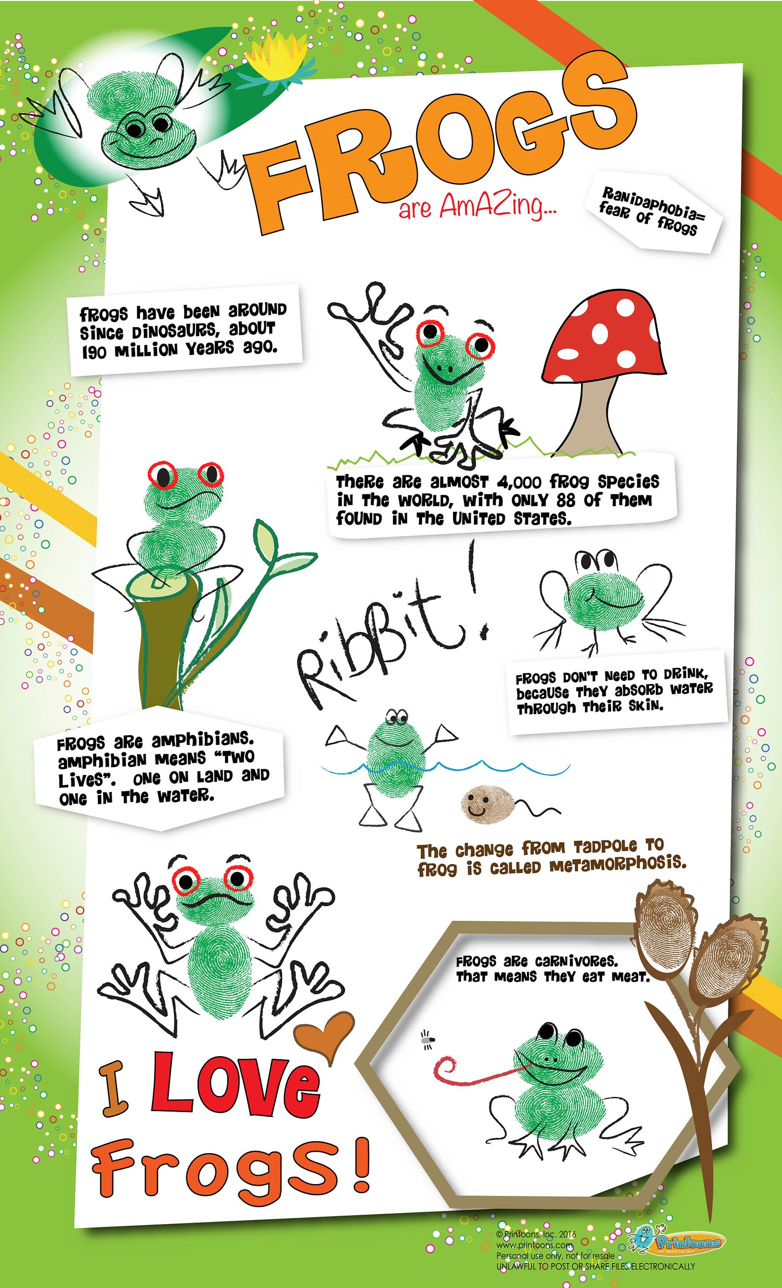 FROG POSTERS FINGERPRINT Art, Frog Digital Download Fingerprint Art Kit ...