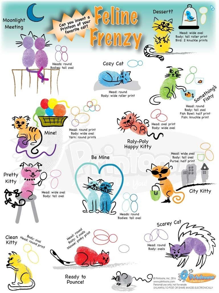 CAT POSTERS Fingerprint Art, Cat Fingerprint Art Party Fun, Feline ...