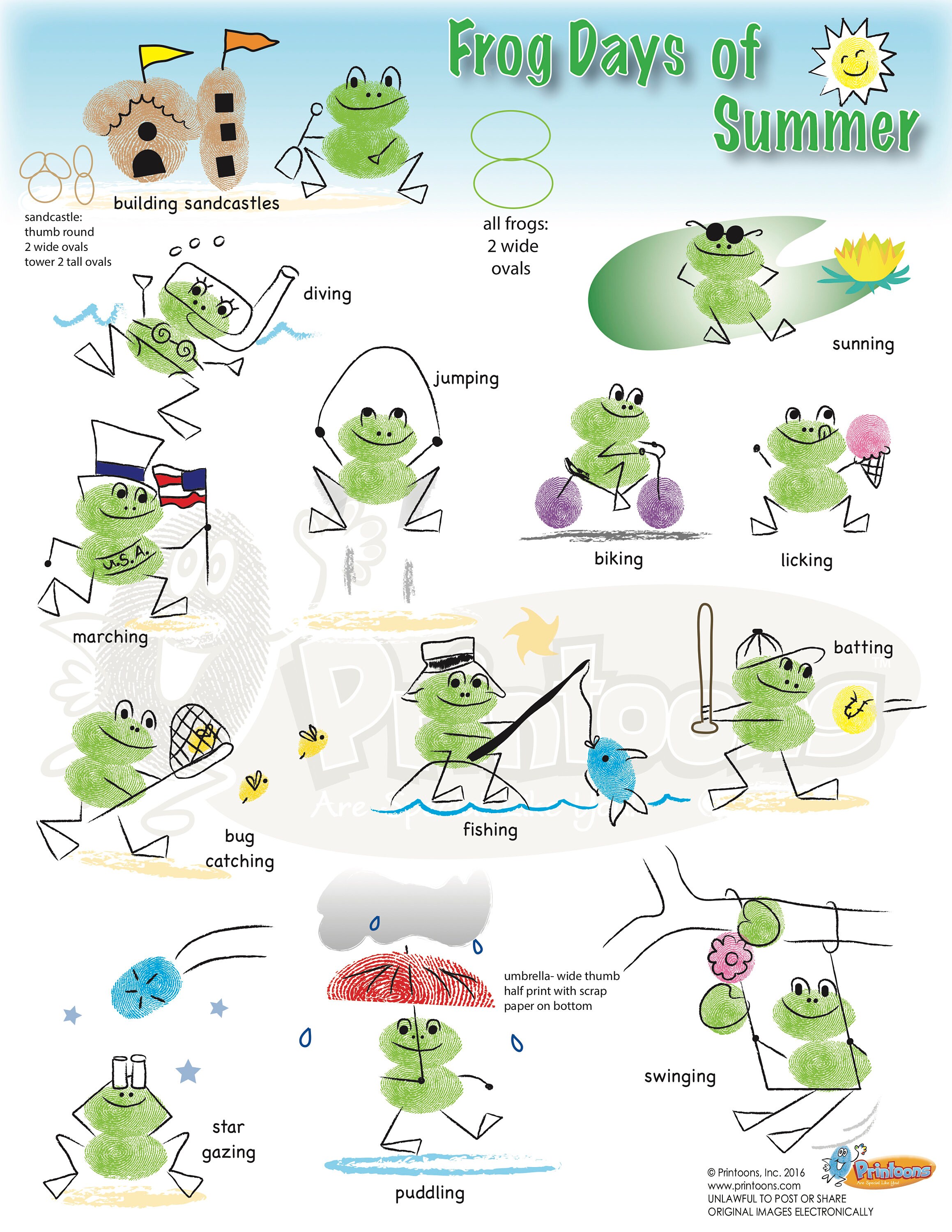 FROG POSTERS FINGERPRINT Art Frog Digital Download - Etsy Australia