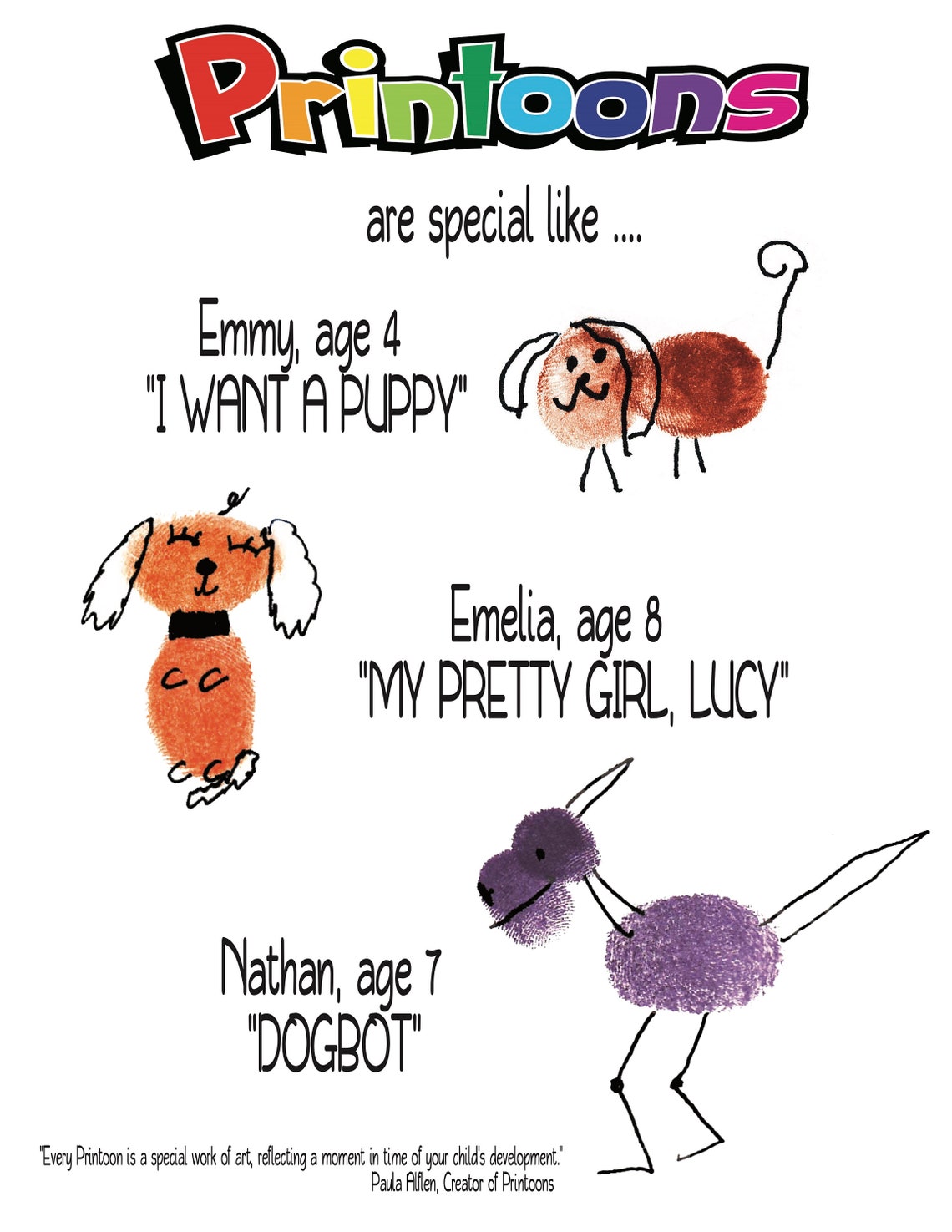 DOG POSTERS Fingerprint Art, Dog Fingerprint Art Kit, Digital Download ...