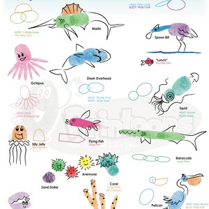 SEA CRAFTS FINGERPRINT Art Diy Under the Sea Under the Sea - Etsy