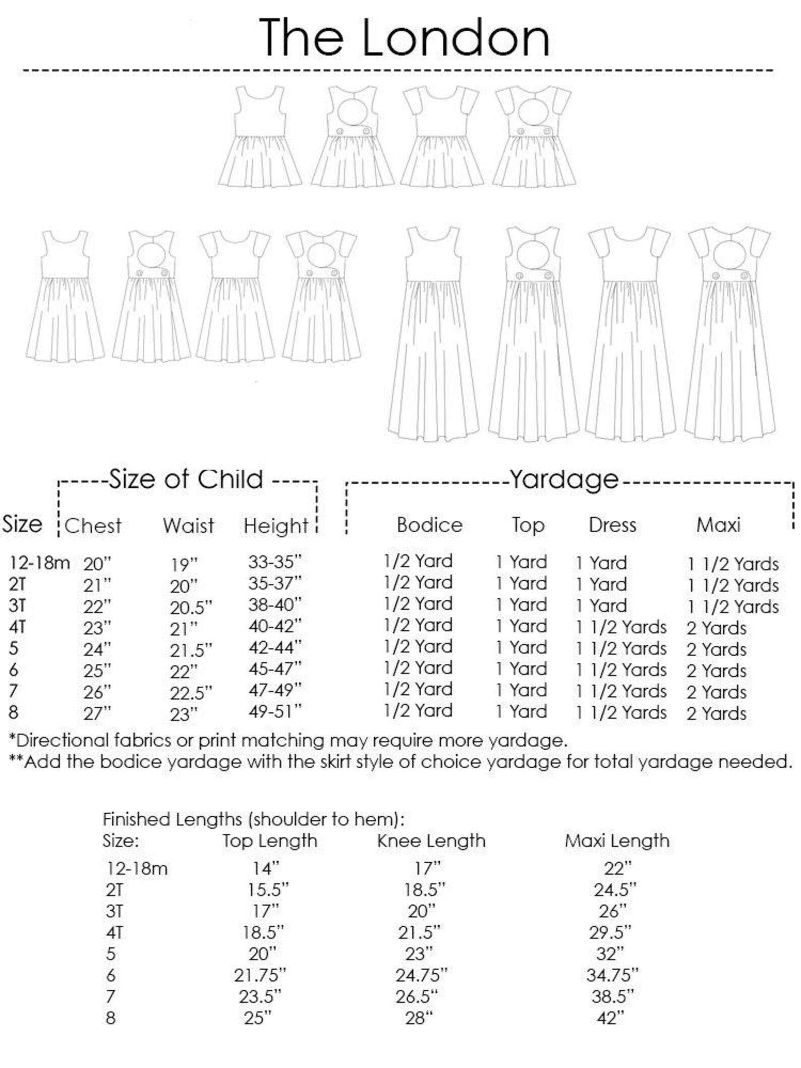 The London Pattern PDF Pattern - Etsy Canada