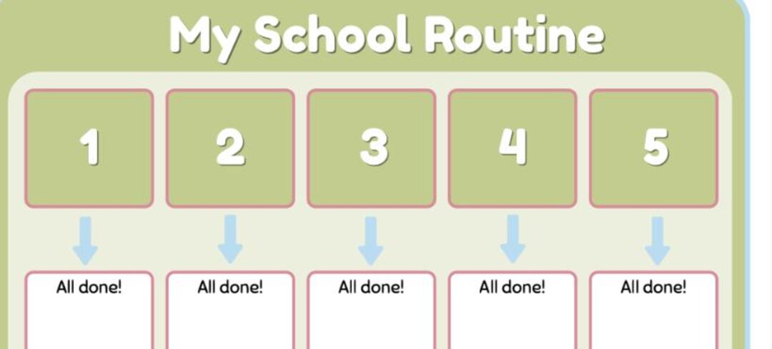 BUNDLE ABA Visual Schedule Kit | Token Boards, First Then, Choice Board ...