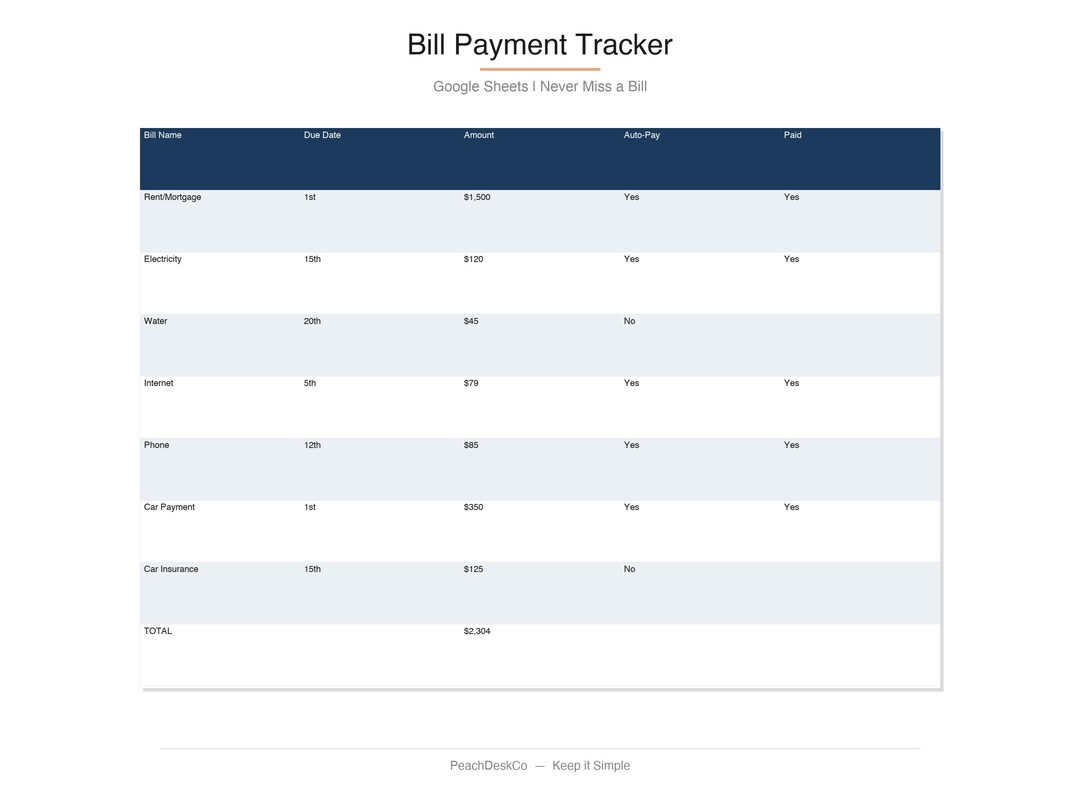 Bill Payment Tracker | Google Sheets | Monthly Bills | Payment ...