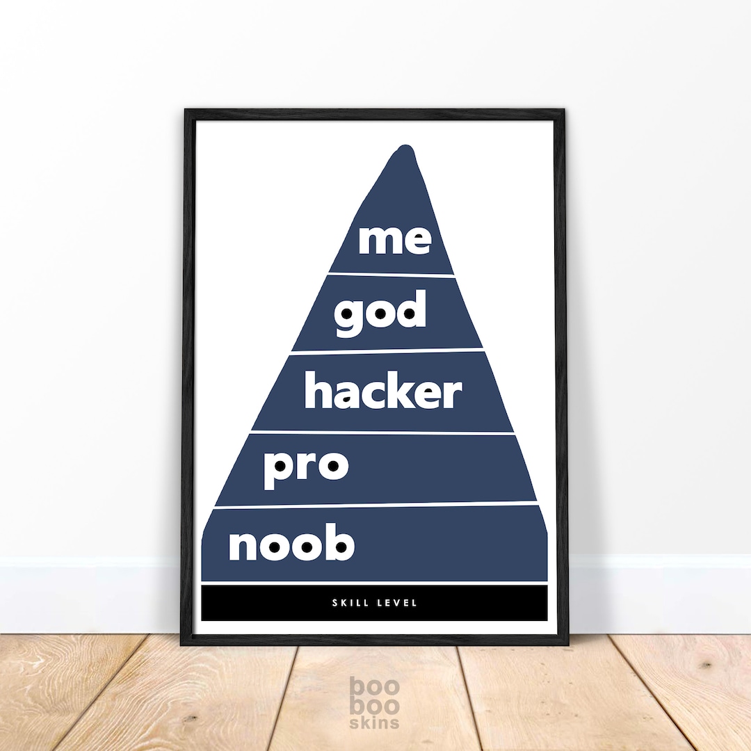 Noob Pro Hacker God | Navy Blue Boys Room Decor | Teenager Teen Bedroom ...