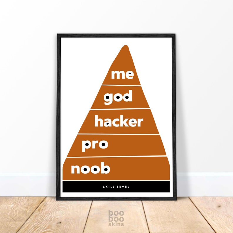 Noob Pro Hacker God | Navy Blue Boys Room Decor | Teenager Teen Bedroom ...