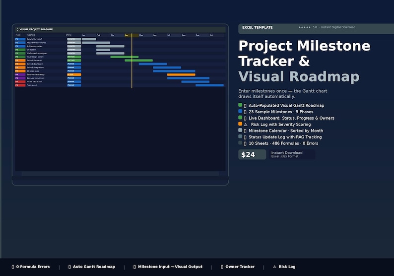 Project Milestone Tracker Excel Template | Visual Gantt Roadmap ...