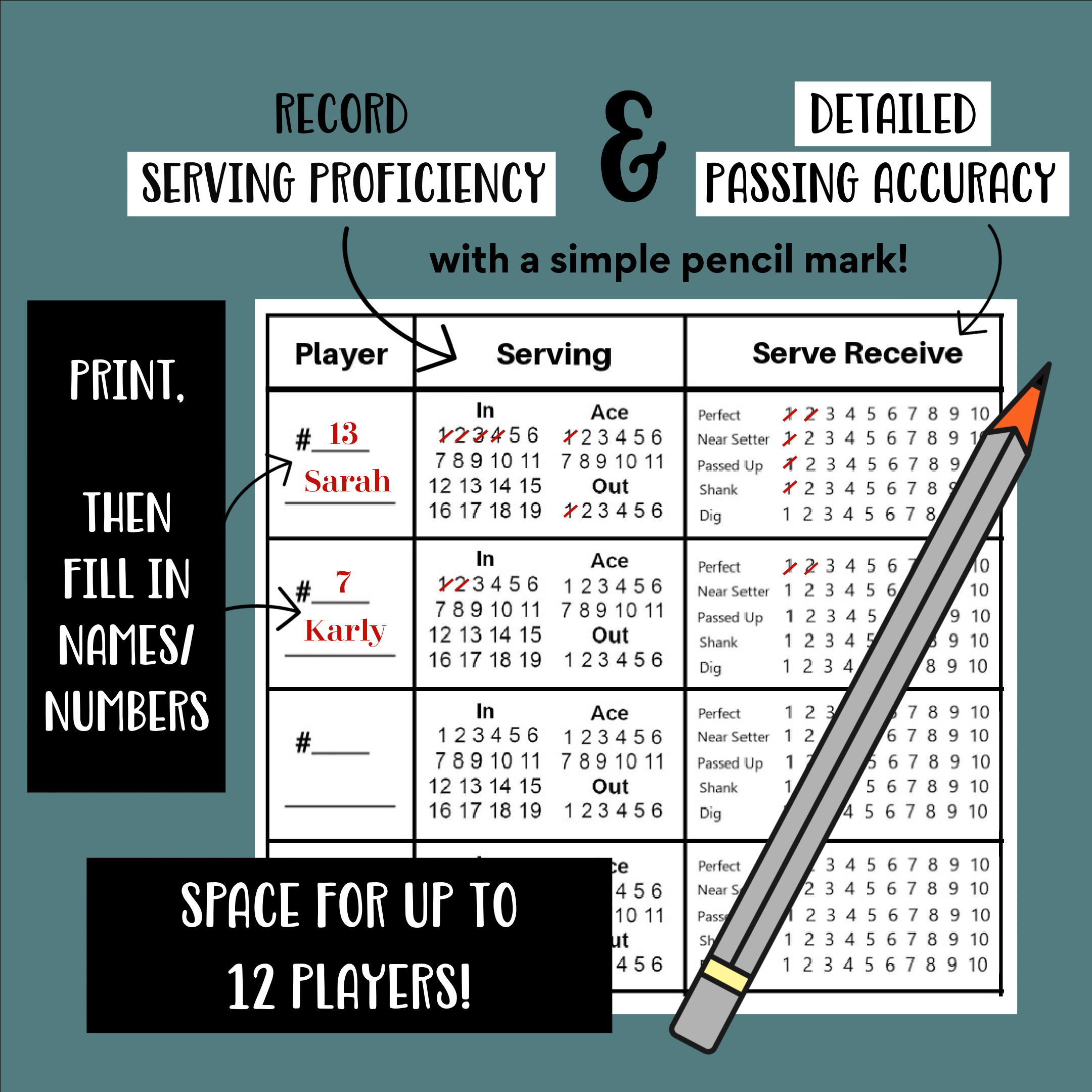 ALL STATS - Serving, Passing, Setting, Hitting/blocking & Digging ...
