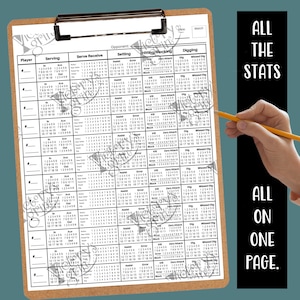 ALL STATS - Serving, Passing, Setting, Hitting/blocking & Digging ...