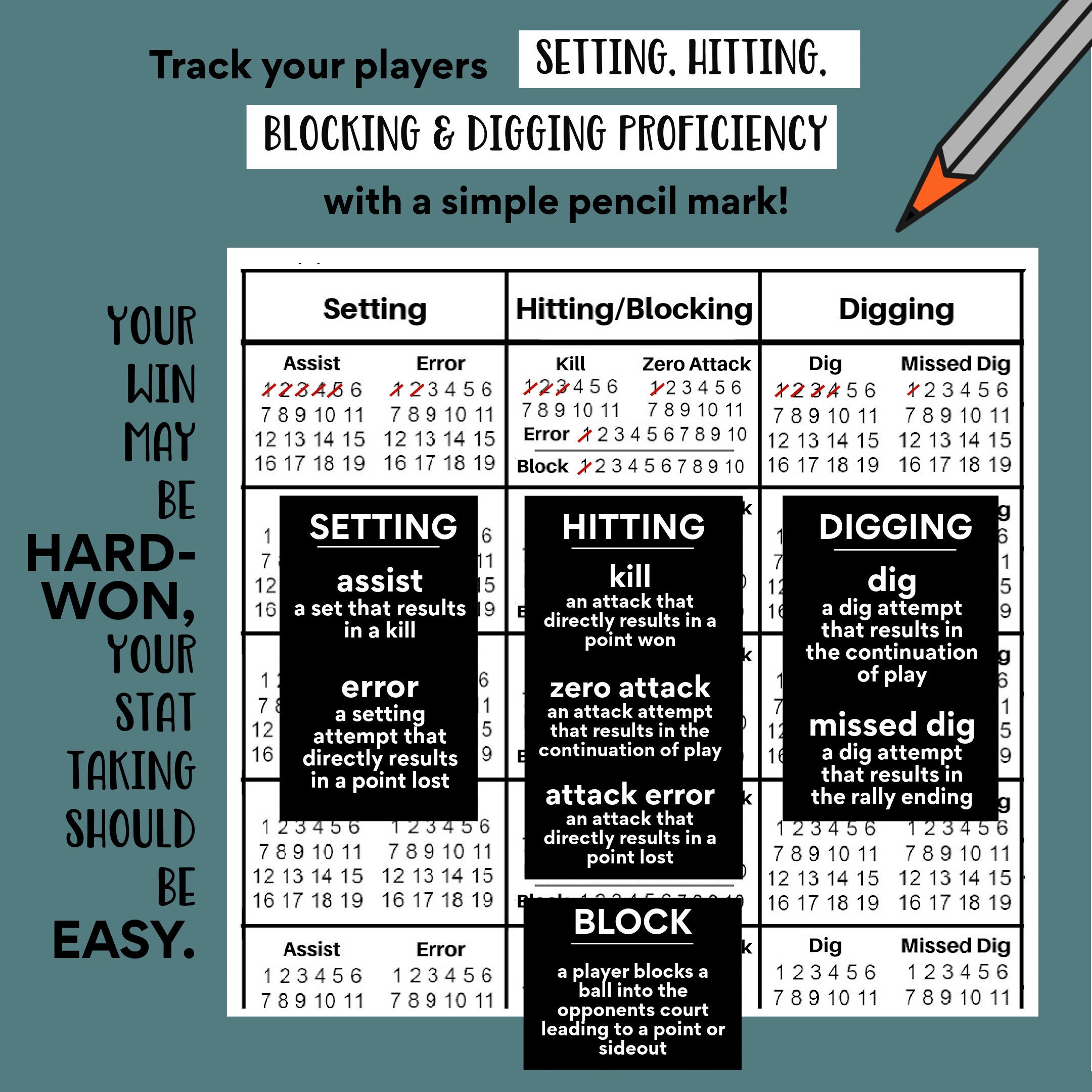 ALL STATS - Serving, Passing, Setting, Hitting/blocking & Digging ...