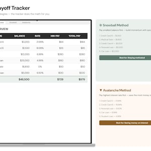 3 in 1 Personal Finance Bundle: Budget Planner, Debt Payoff, Savings ...