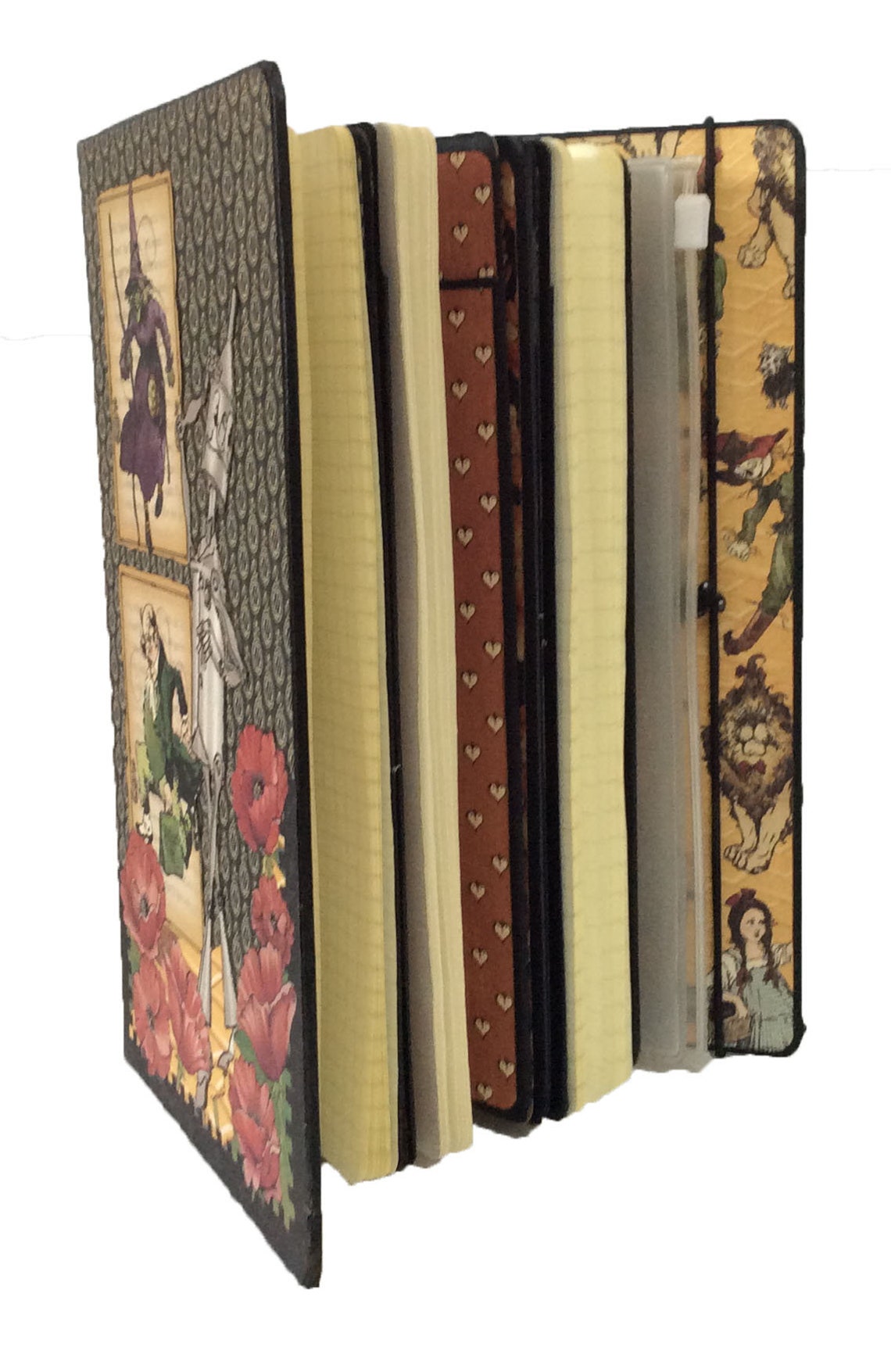 Traveller's Notebook PDF Tutorial - Etsy