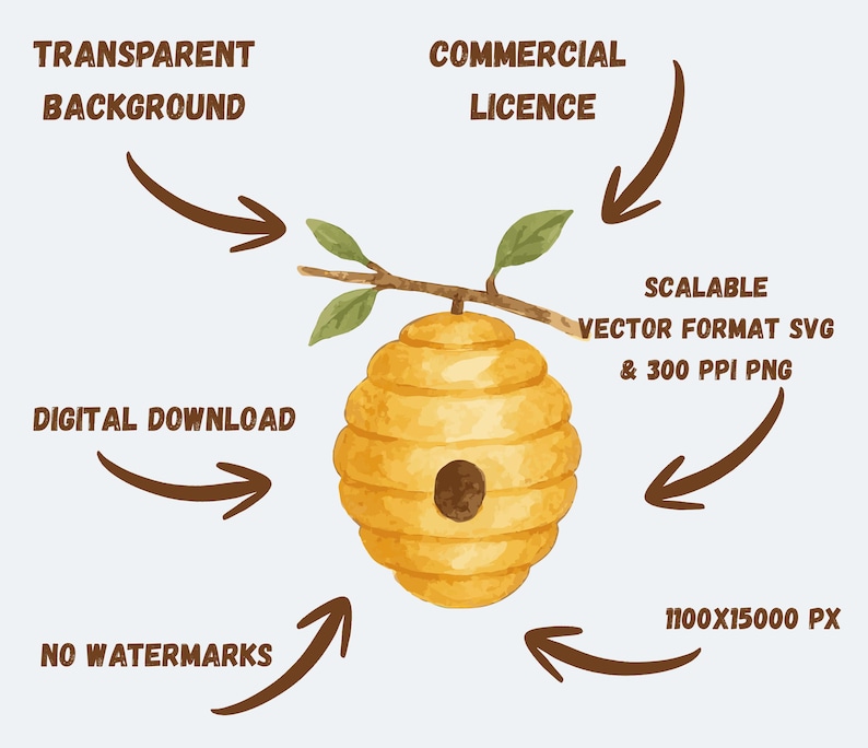 Cartoon Aquarell Bienenstock Clipart PNG & SVG - Honigbienenstock ...