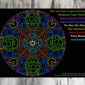Retro Gaming Mandala Cross Stitch Pattern - Etsy
