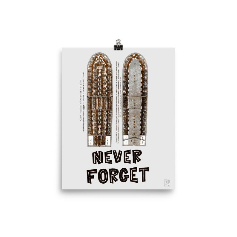 Never Forget Poster Black History, World History, Black Lives Matter ...