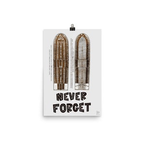 Never Forget Poster- Black History, World History, Black Lives Matter ...