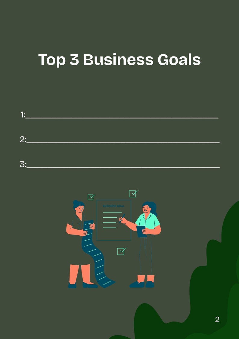 Business Productivity Planner | Time Blocking & Goal Setting Organizer ...