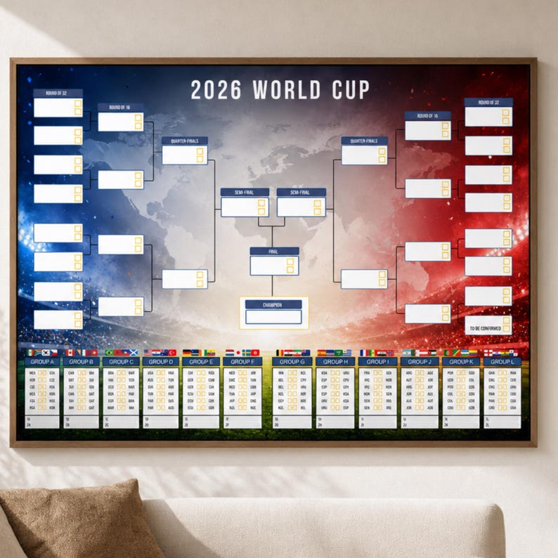 World Cup 2026 Poster Bracket Printable PDF + Canva Group Stage ...