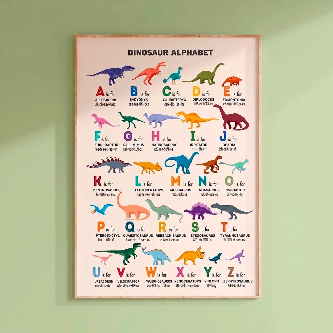 Educational Dinosaur ABC Poster, STEM Wall Art for Kids, Montessori ...