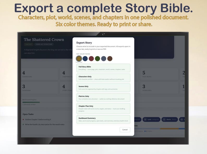 Writing Planner HTML Tool: Novel Story Bible, Character Builder, Plot ...