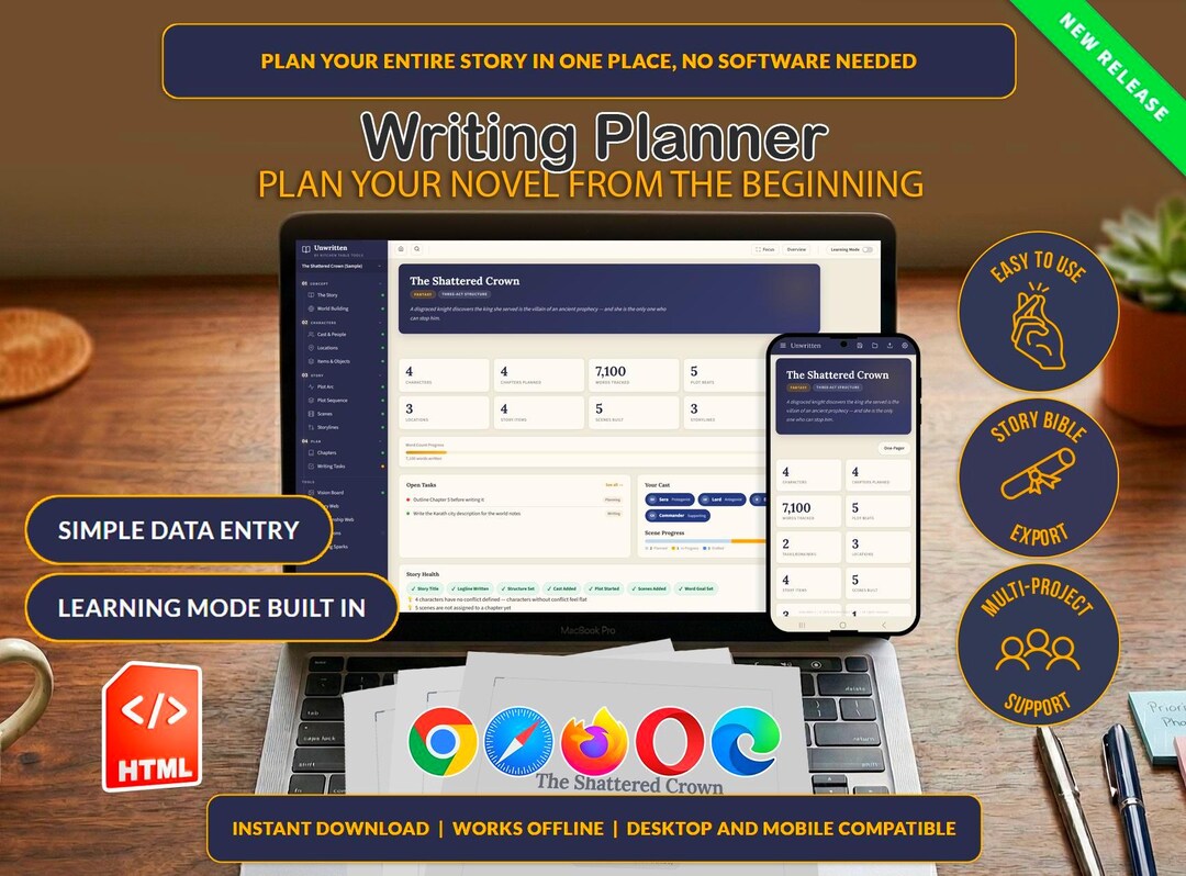 Writing Planner HTML Tool: Novel Story Bible, Character Builder, Plot ...
