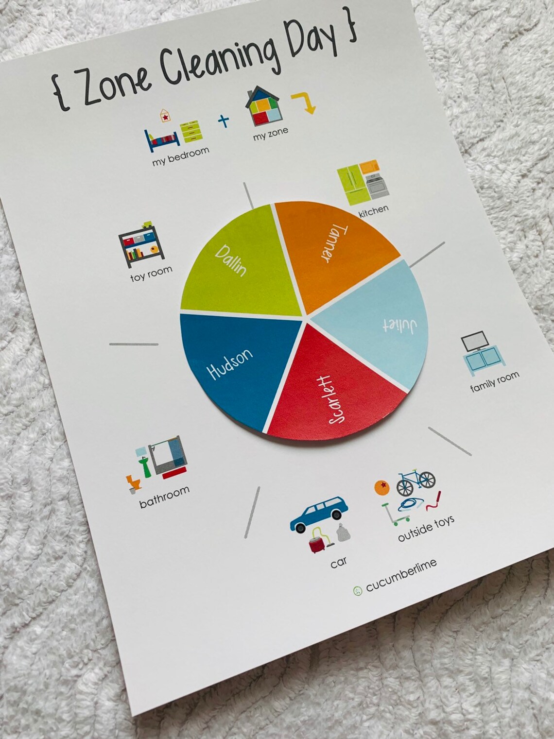 Printable Family Rotation Wheel Chore Checklist Kids Chore | Etsy