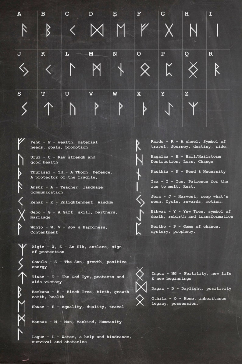 Norse Rune Hip Flask Custom Pagan Flask Personalised Viking - Etsy