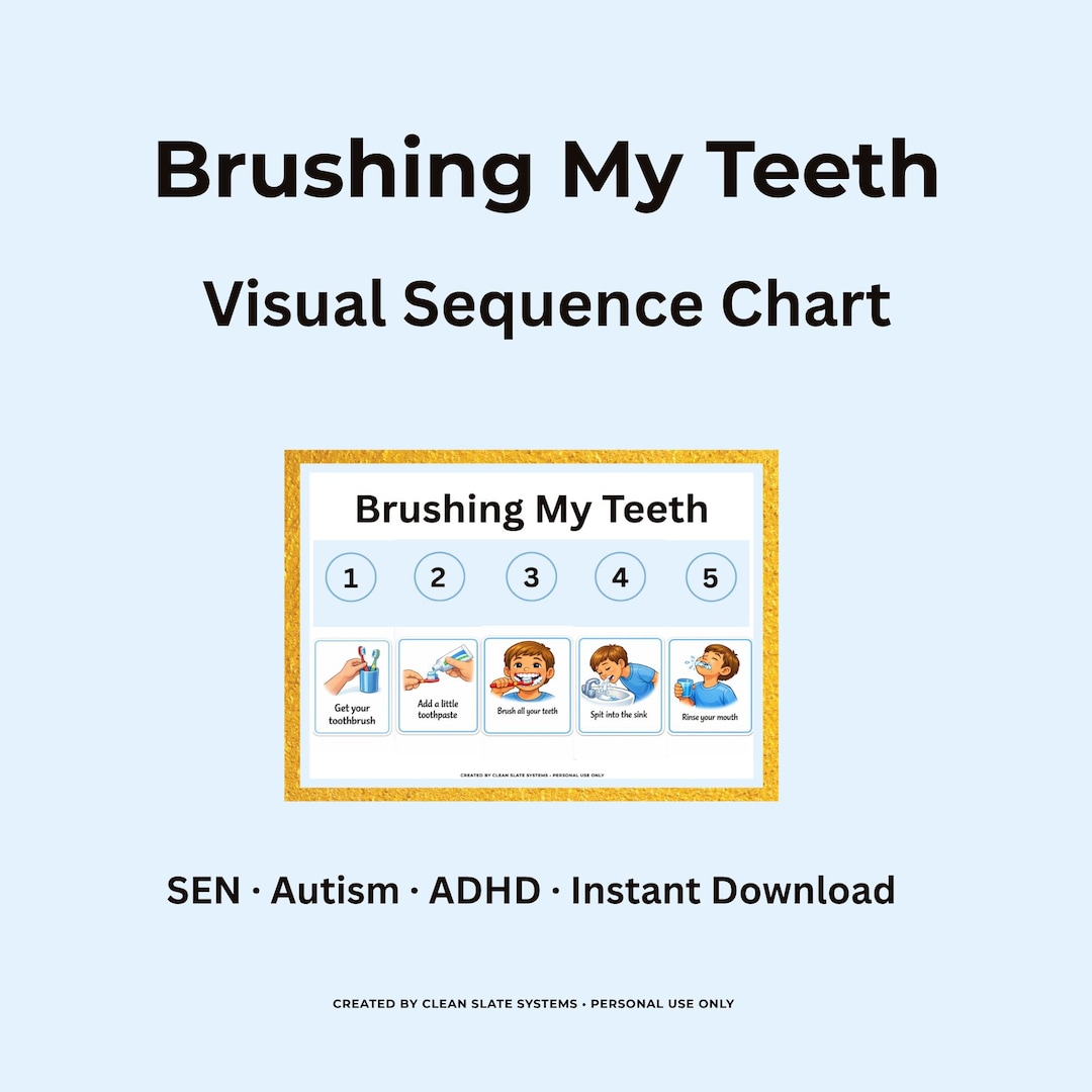 Teeth Brushing Chart for Kids, Visual Hygiene Routine Printable, Autism ...