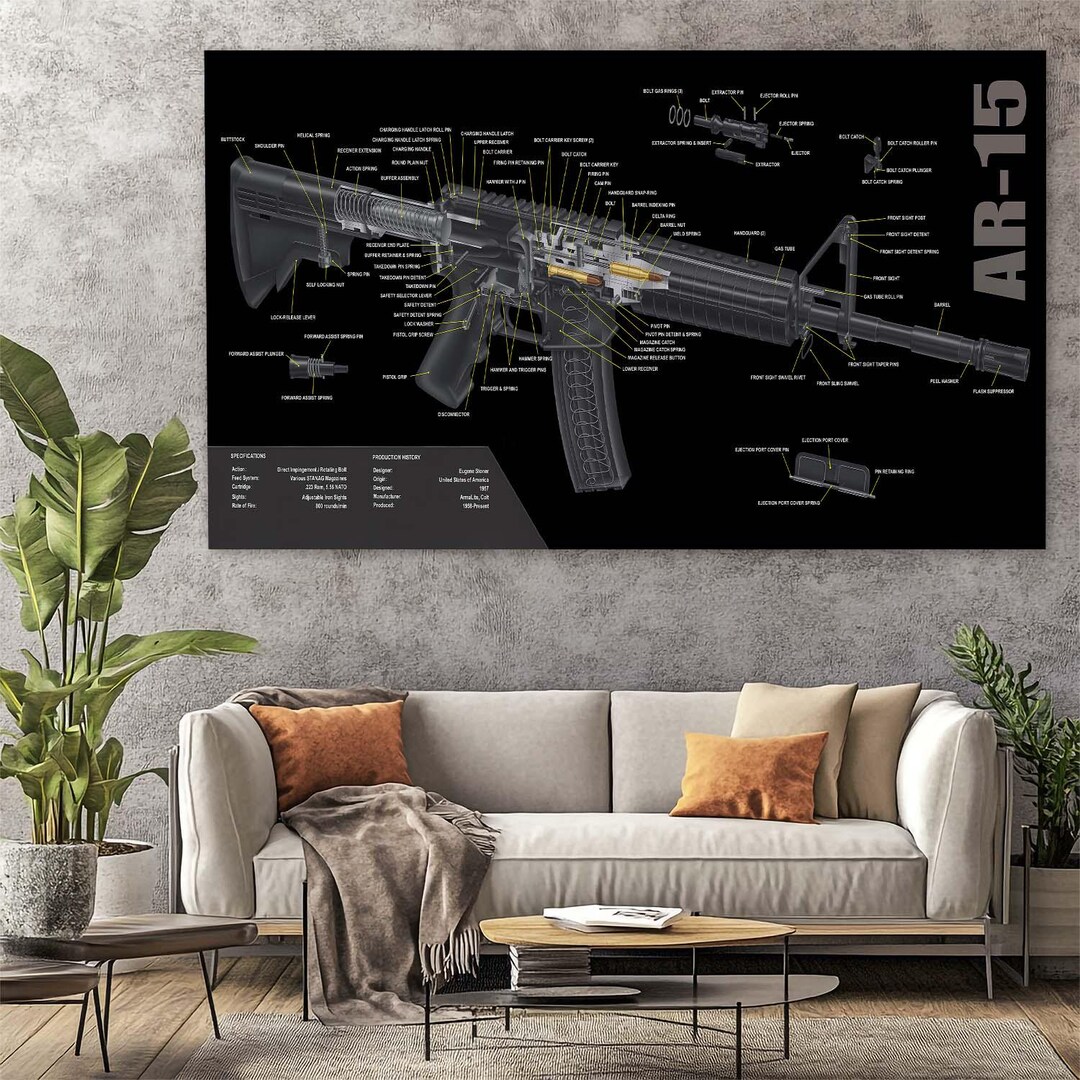 Technical Rifle Diagram, AR15 Blueprint Poster, Tactical Wall Art - Etsy