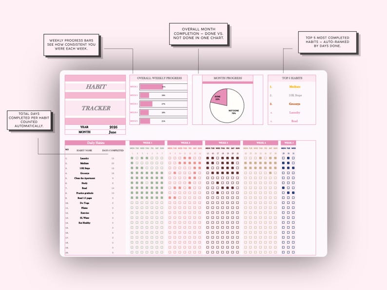 Excel Task & Habit Tracker: Daily, Weekly, Long-term Planner (digital ...