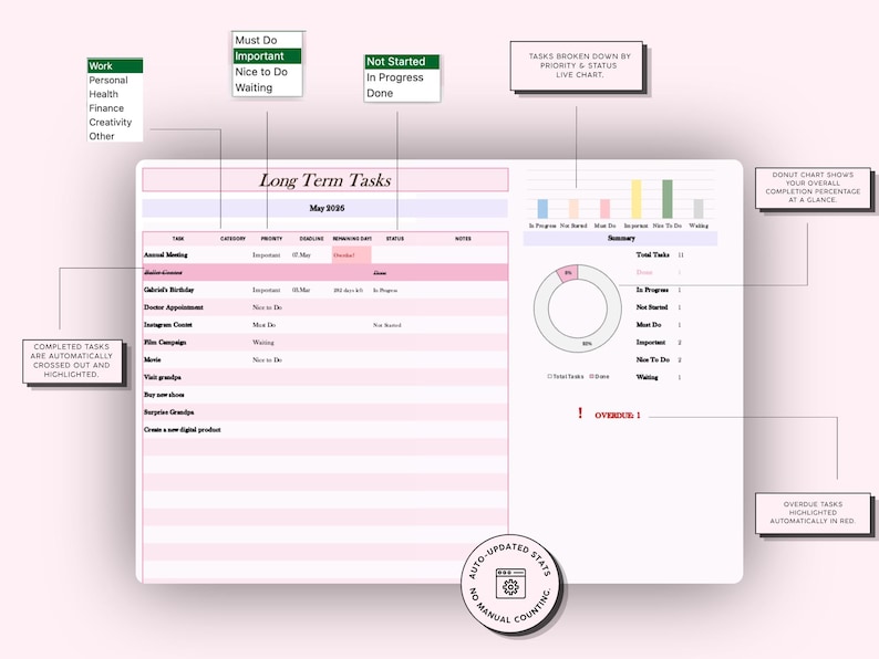Excel Task & Habit Tracker: Daily, Weekly, Long-term Planner (digital ...