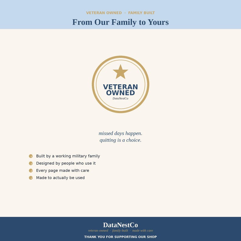 Fitness Tracker Printable PDF | 21 Day Workout Journal, Strength ...