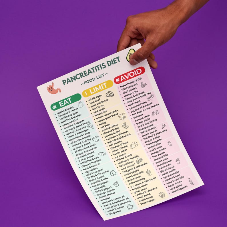 Pancreatitis Diet Food List Printable, Pancreas Friendly Foods Chart ...