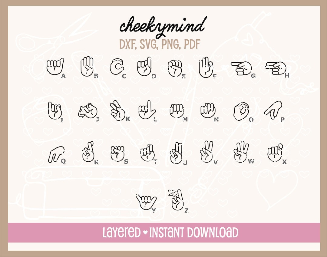 American Sign Language Alphabet | ASL Alphabet | Sign Language SVG ...