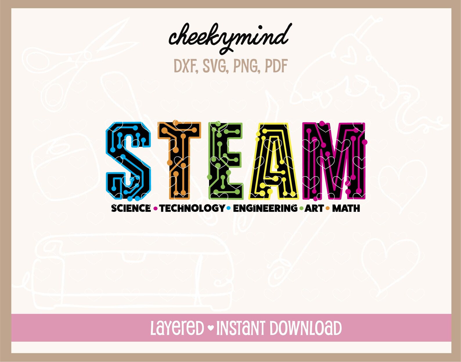 STEAM Svg Steam Logo Steam Circuit Logo Science Technology - Etsy