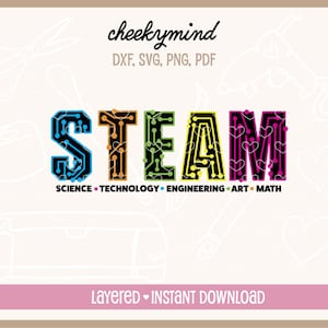 STEAM Svg, Steam Logo, Steam Circuit Logo, Science Technology ...
