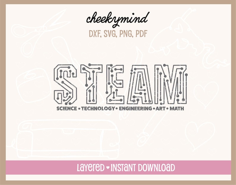 STEAM Svg Steam Logo Steam Circuit Logo Science Technology - Etsy