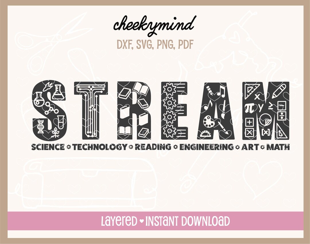 STREAM Science Technology Reading Engineering Art Math SVG PNG - Etsy