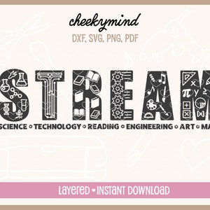 STREAM Science Technology Reading Engineering Art Math SVG PNG - Etsy