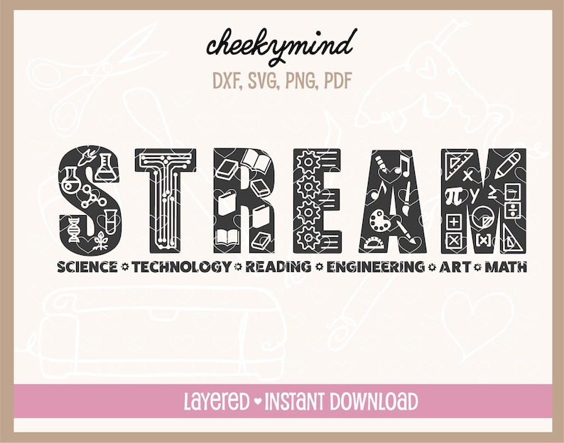 STREAM Science Technology Reading Engineering Art Math SVG PNG | Etsy