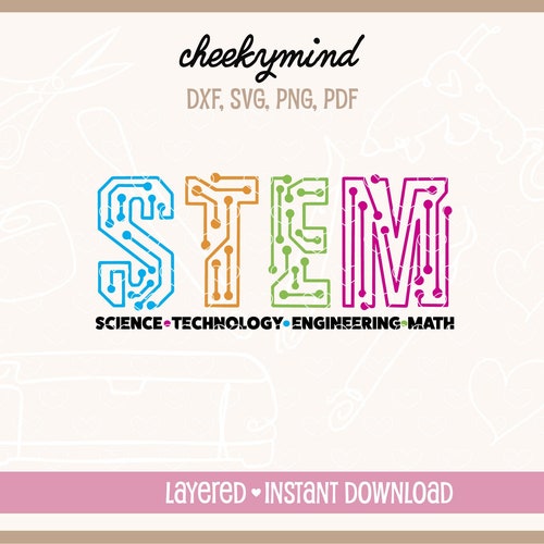 STEAM Science Technology Engineering Art Math SVG PNG | Etsy