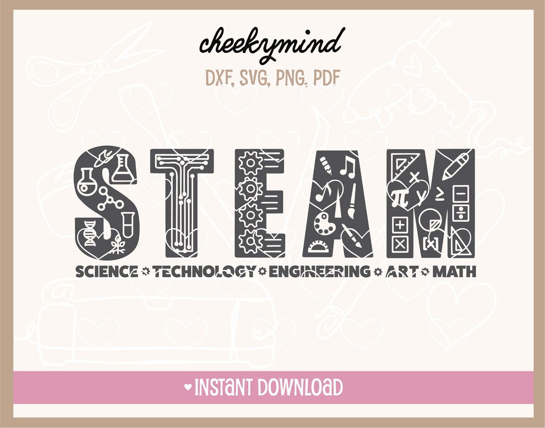 STEAM Science Technology Engineering Art Math SVG PNG - Etsy