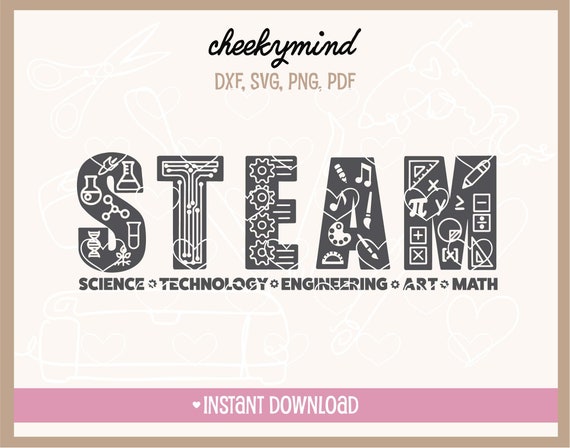 STEAM Science Technology Engineering Art Math SVG PNG | Etsy