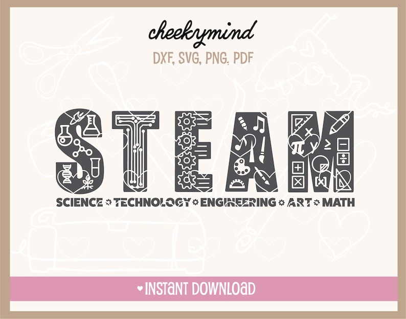 STEAM Science Technology Engineering Art Math SVG PNG - Etsy