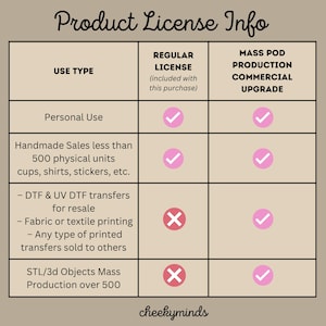 Paletero Cart SVG | Paletas De Nieve SVG | Set up for Layering ...