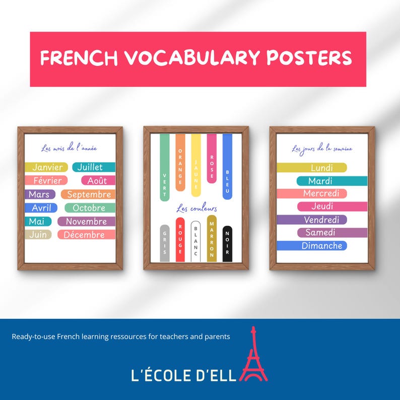 French Vocabulary Posters - Etsy