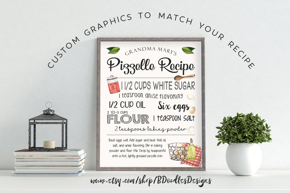 Free Shipping Personalized Family Recipe Print Custom | Etsy