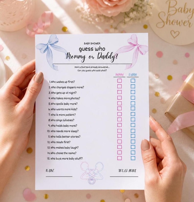 Guess Who Mommy or Daddy Baby Shower Game, Gender Neutral, Editable ...