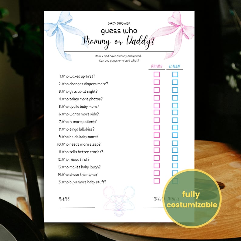 Guess Who Mommy or Daddy Baby Shower Game, Gender Neutral, Editable ...