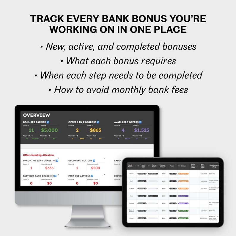 Bank Bonus Tracker Spreadsheet | Bank Churning Tracker | Google Sheets ...